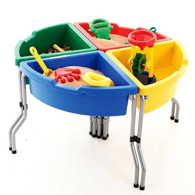 Quadrant Tray Circle Set - Total Sensory